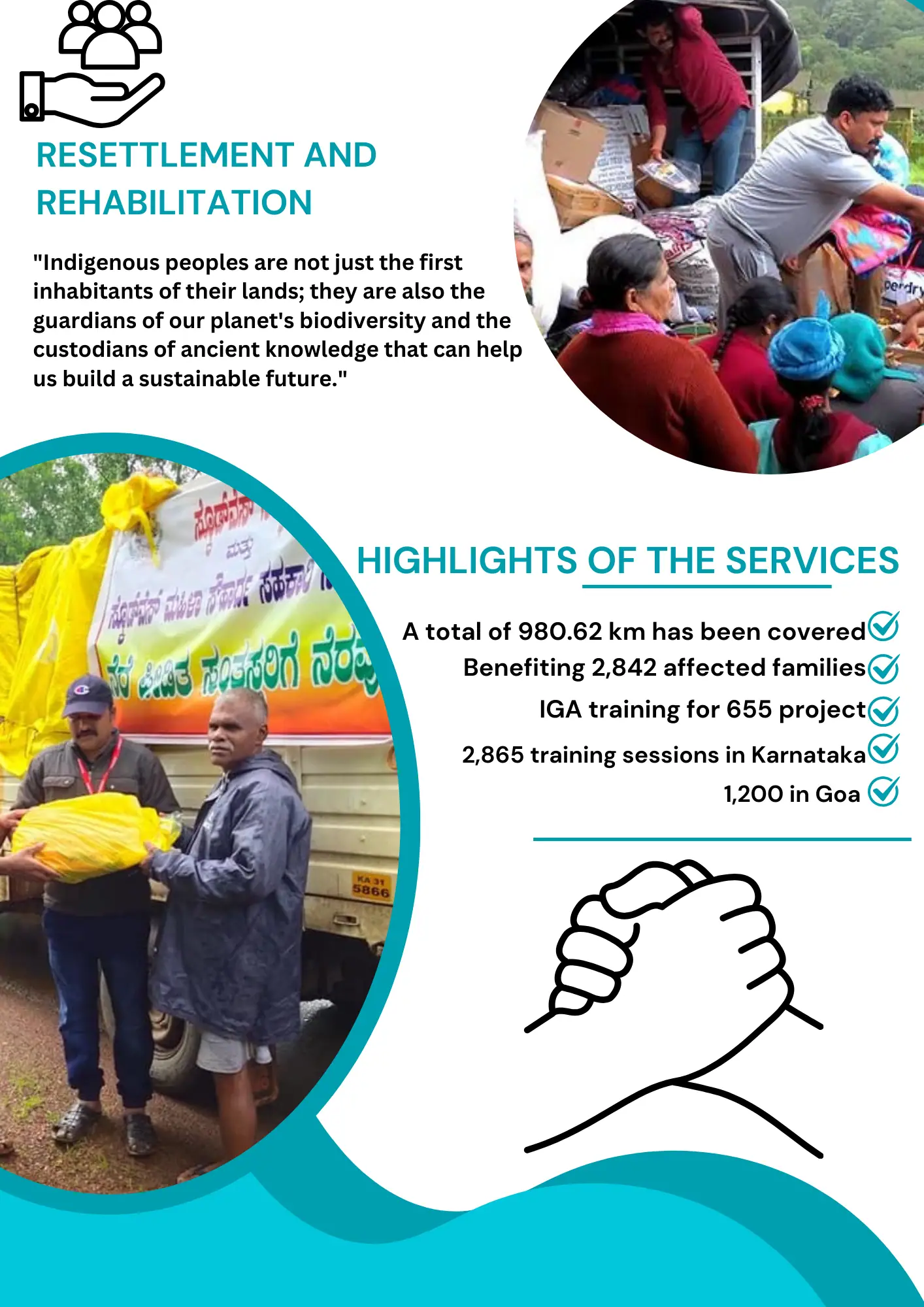 Rehabilation & Resettlement old – SCODWES